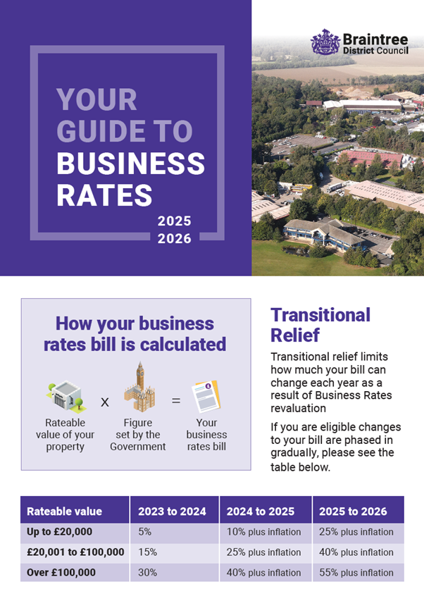 Your guide to Business rates brochure 2025/26 – Braintree District Council